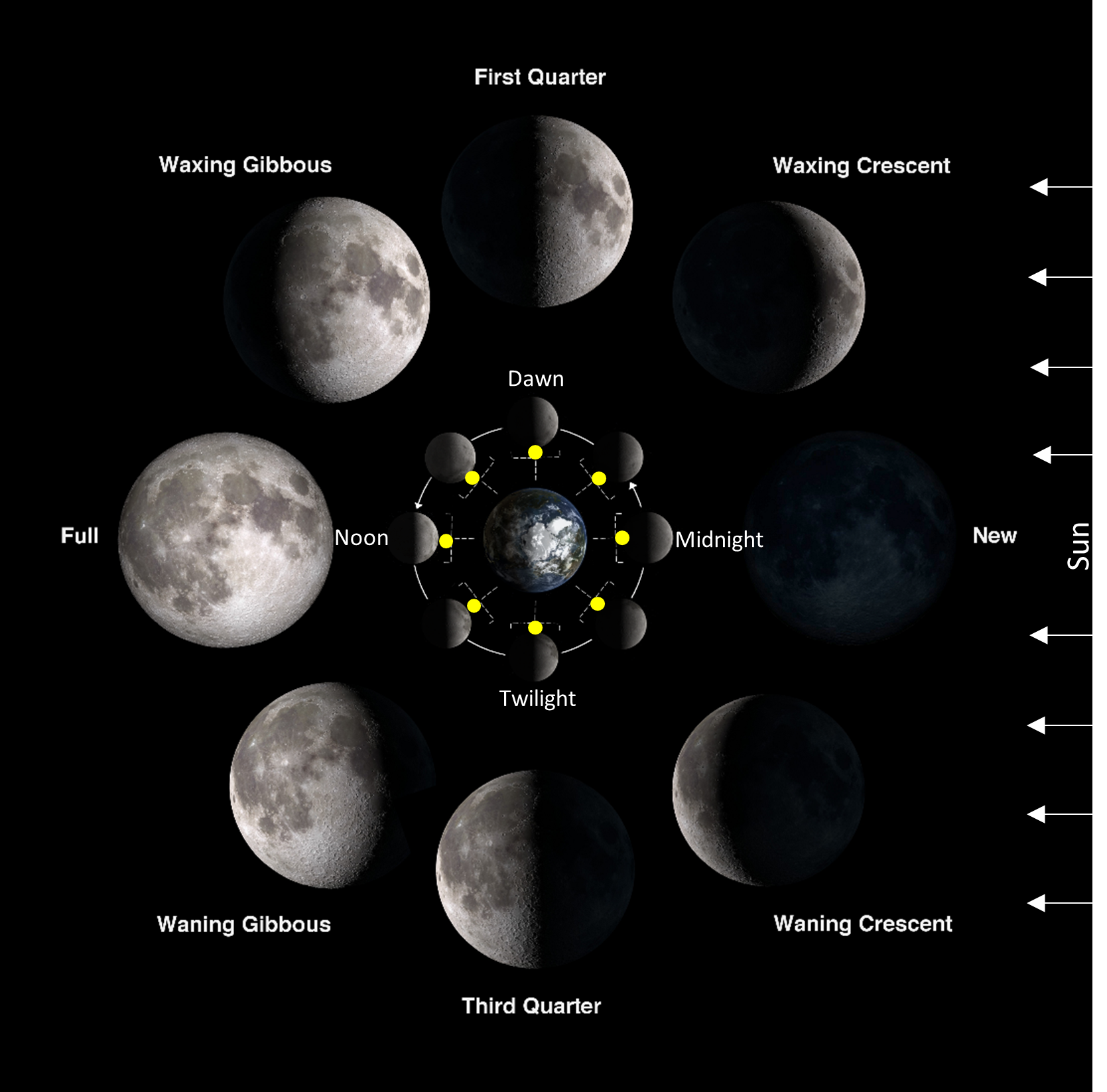 MOON SHINE | Lighting Journal